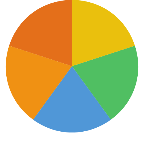 5 Critical Mistakes to Avoid in Data Visualization